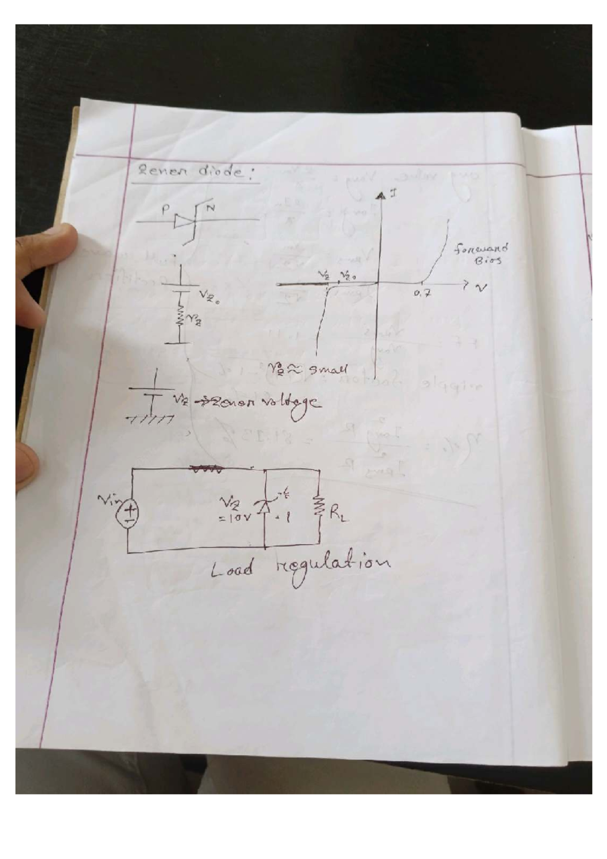 Zener Diode Analysis and BJT Characteristics - EEE Study Notes - Studocu