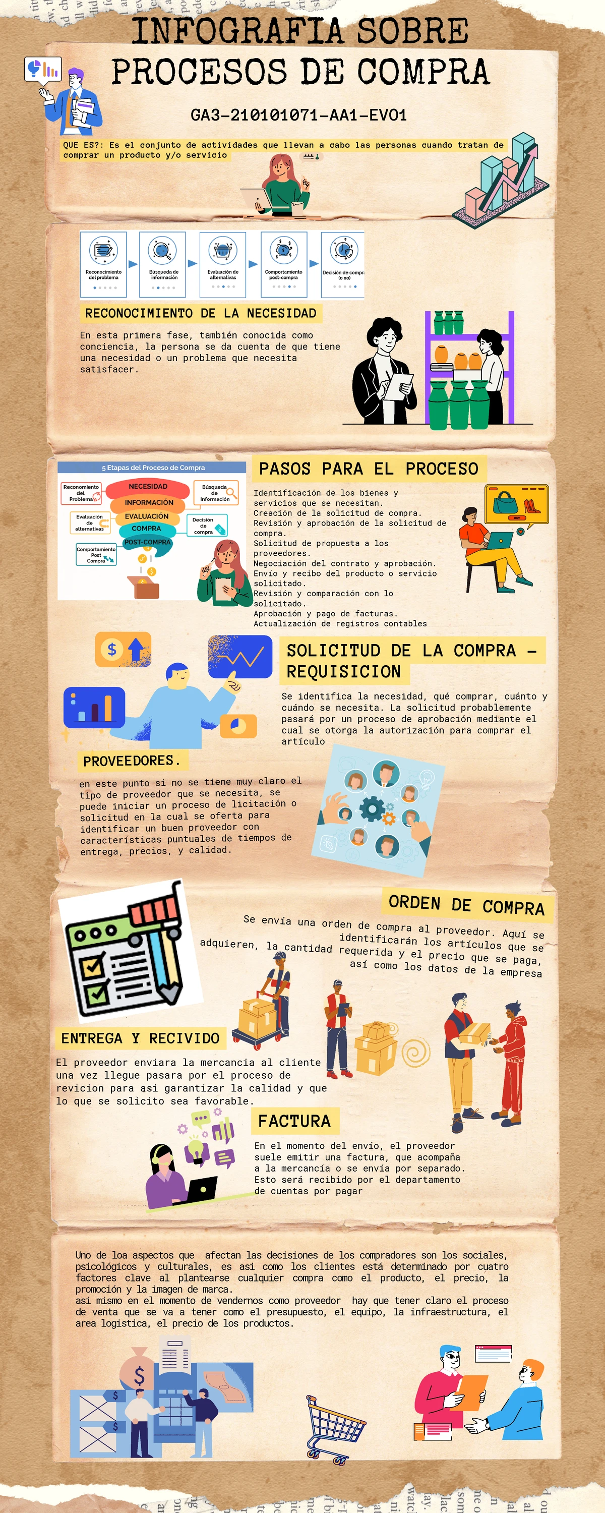 Evidencia GA3-210101029 - AA1-EV01. Diagramas de Importación y ...