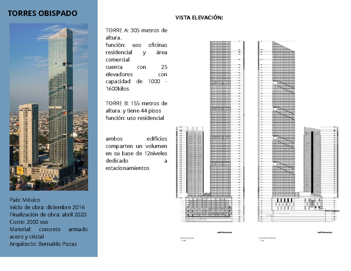 Resumen de Edificios en Altura: Torre Obispado, México - Studocu