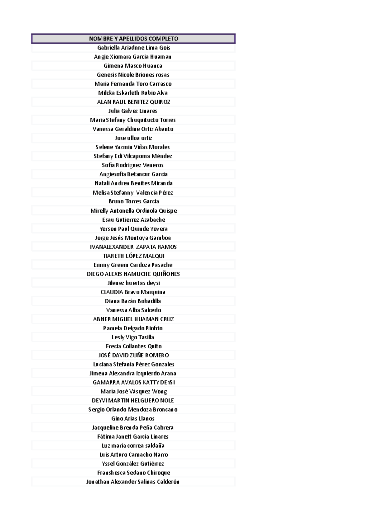 Lista de Nombres y Apellidos Completos - dsadsadsadsadsa - Studocu
