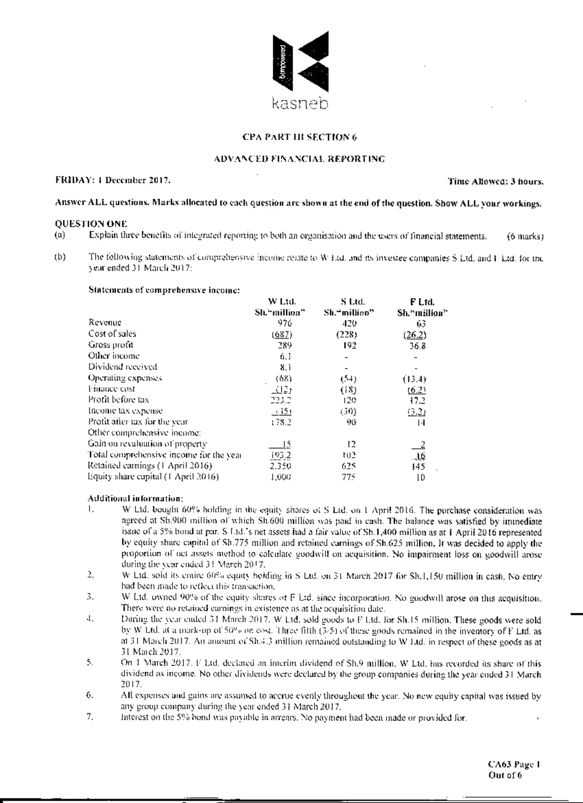 704082781 SHG Renewal Application Form 2022 - Revised October - Studocu