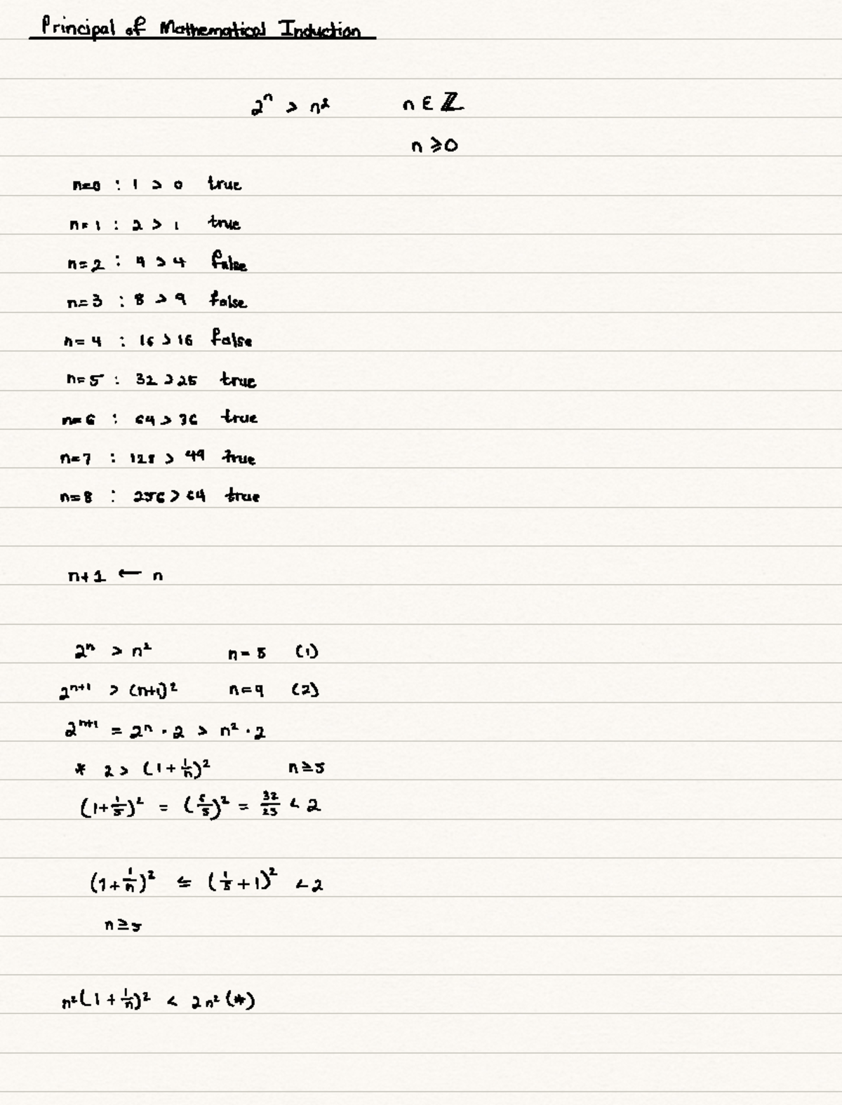 Maths Induction Principal Of Mathematical Induction 2 M Nez N O N 0 1