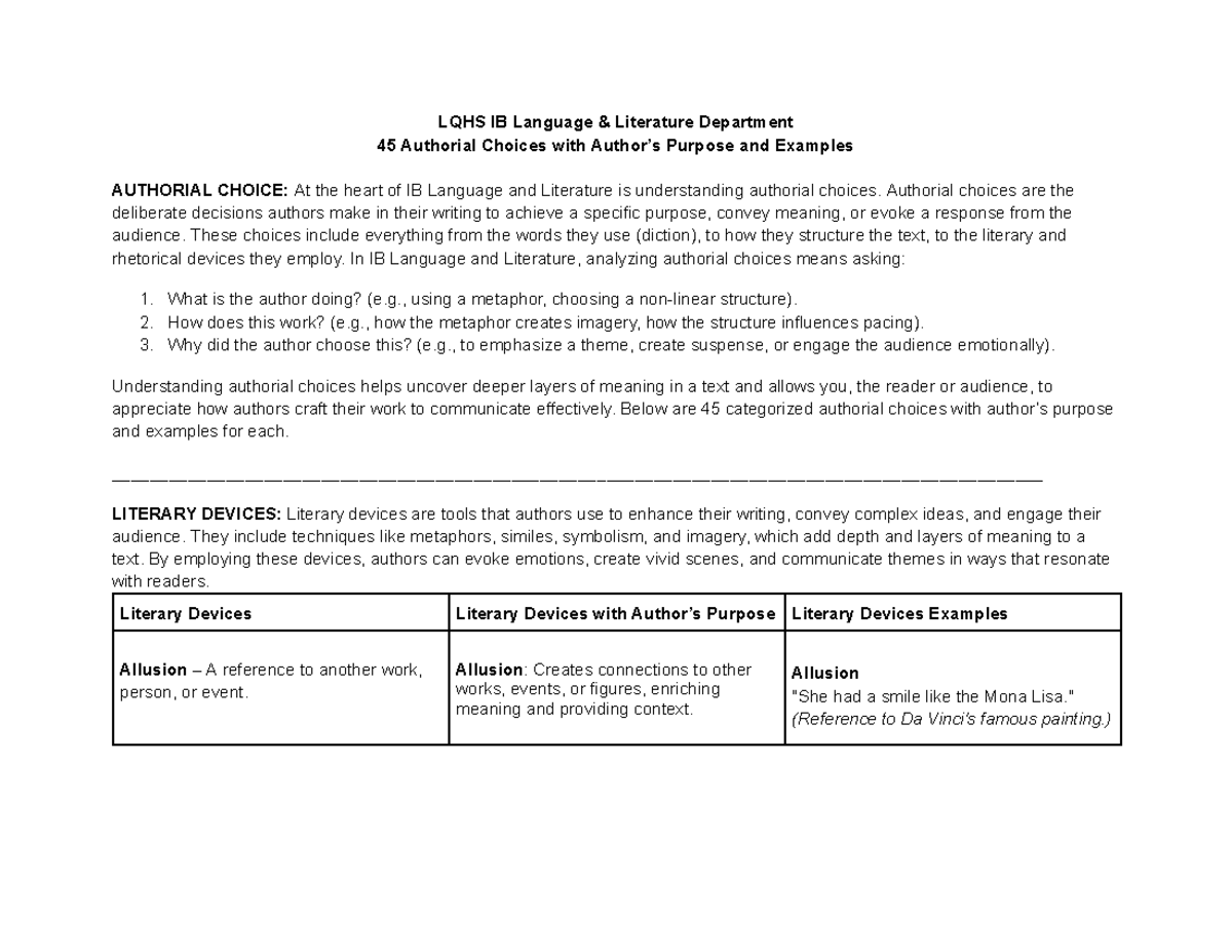 LQHS IB Language & Literature: 45 Authorial Choices Explained - Studocu