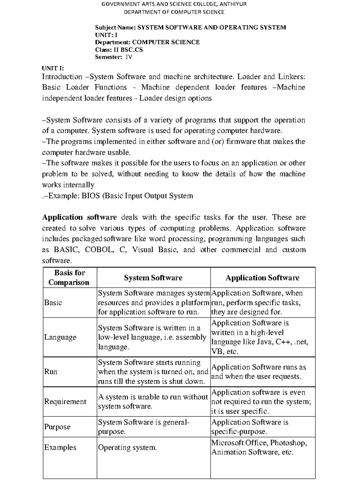 System Software and Operating Systems - Unit I Notes (BSC.CS IV) - Studocu