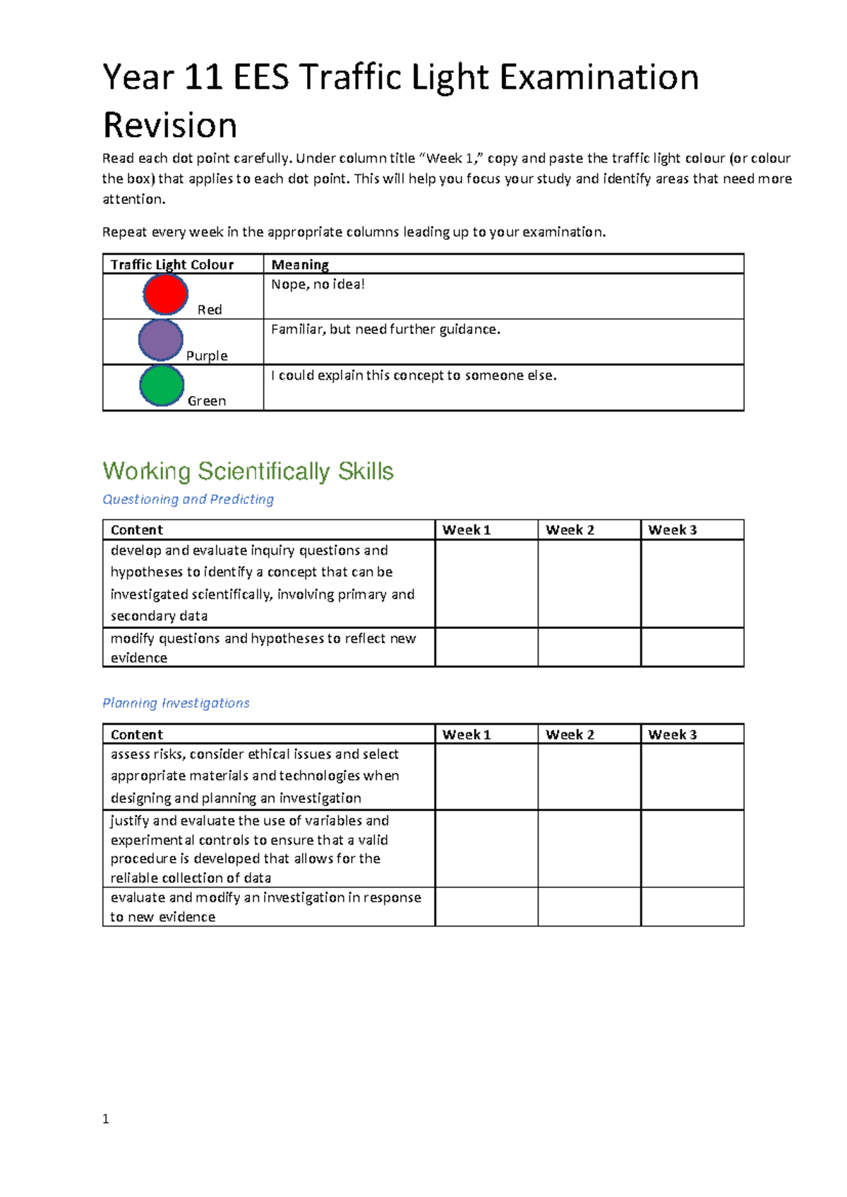 EES Year 11 Traffic Light Study Guide for Exam Preparation - Studocu