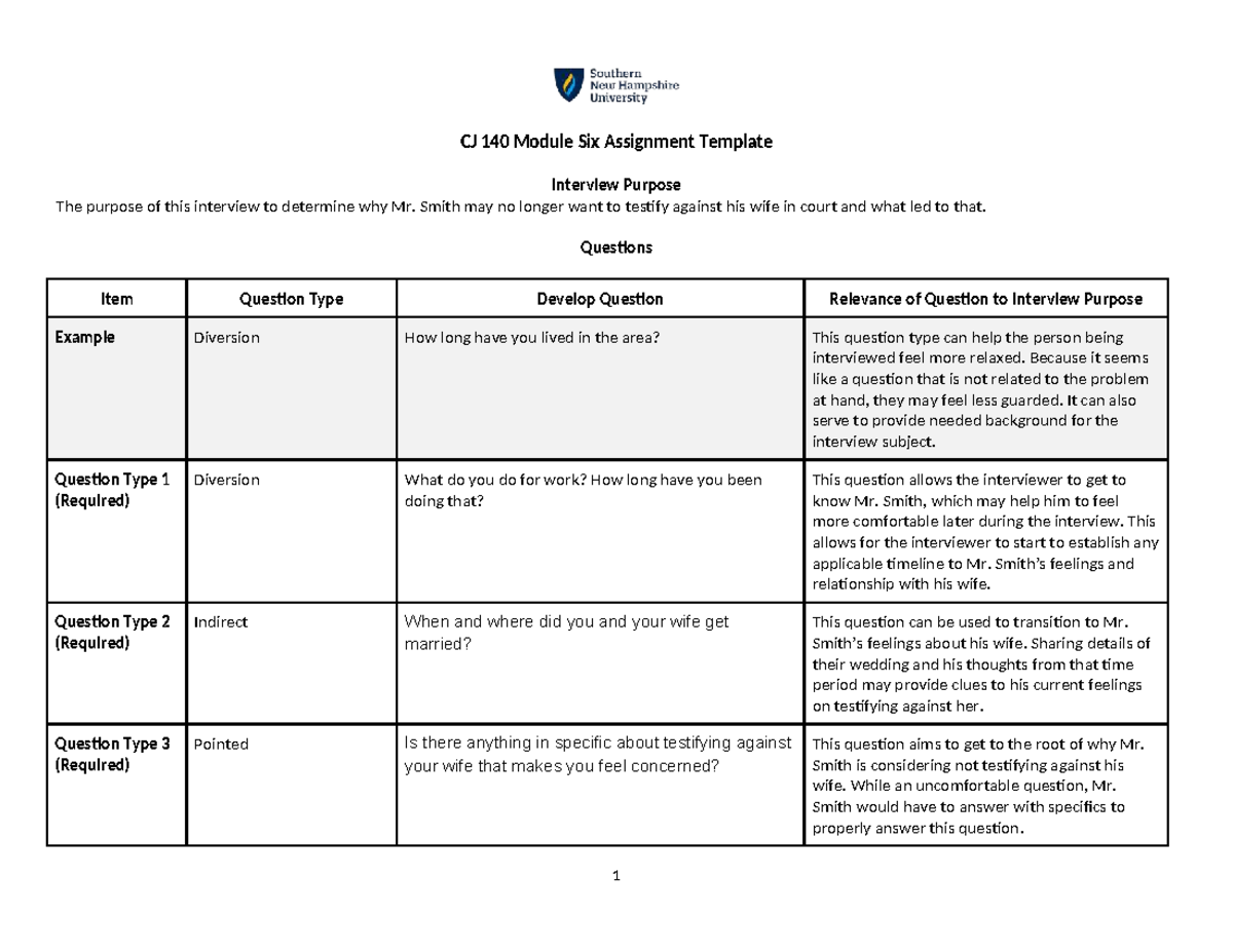 CJ 140 Module Six Assignment: Interview Purpose & Questions - Studocu
