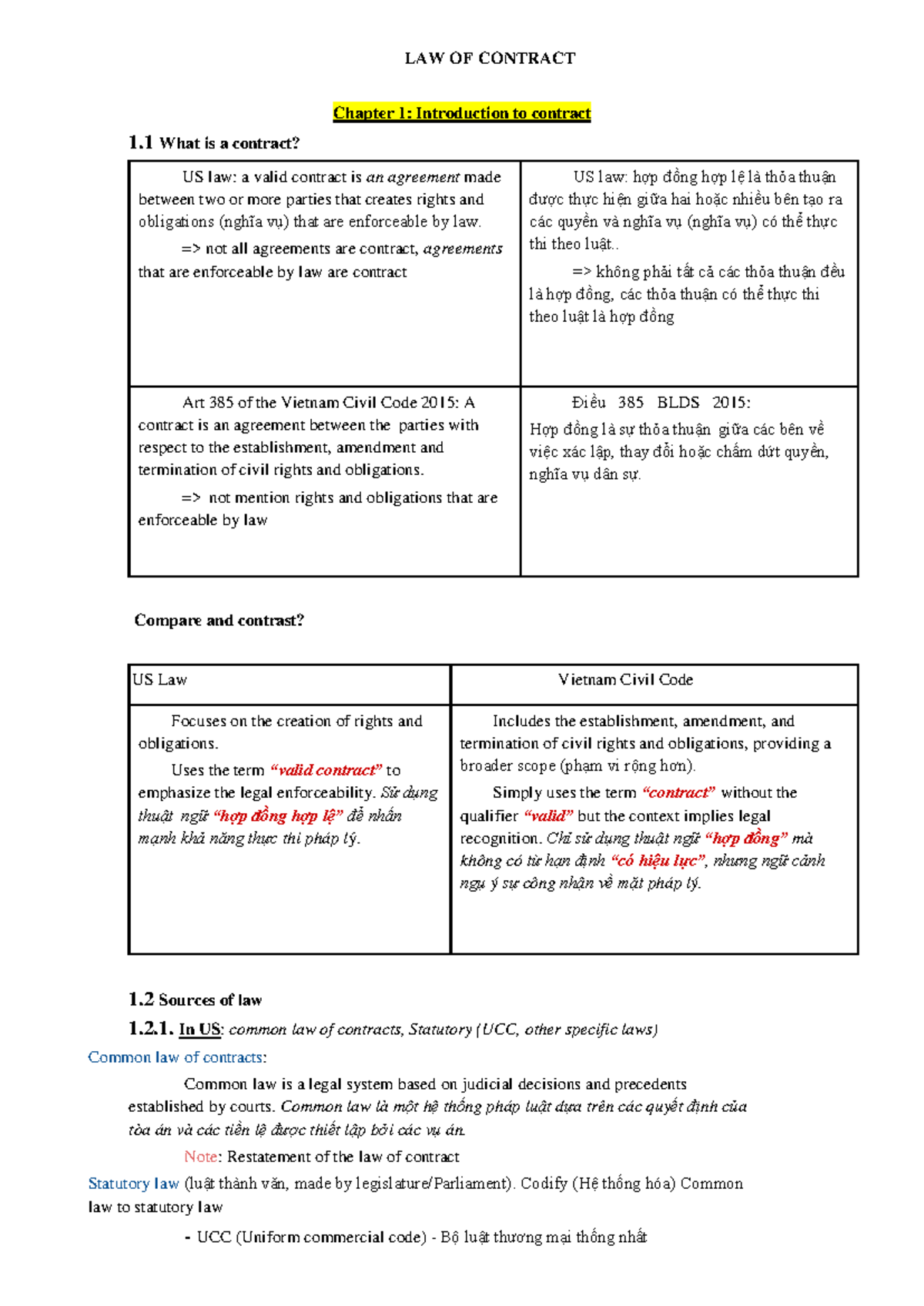 LAW OF CONTRACT Chapter 1: Introduction and Key Concepts - Studocu