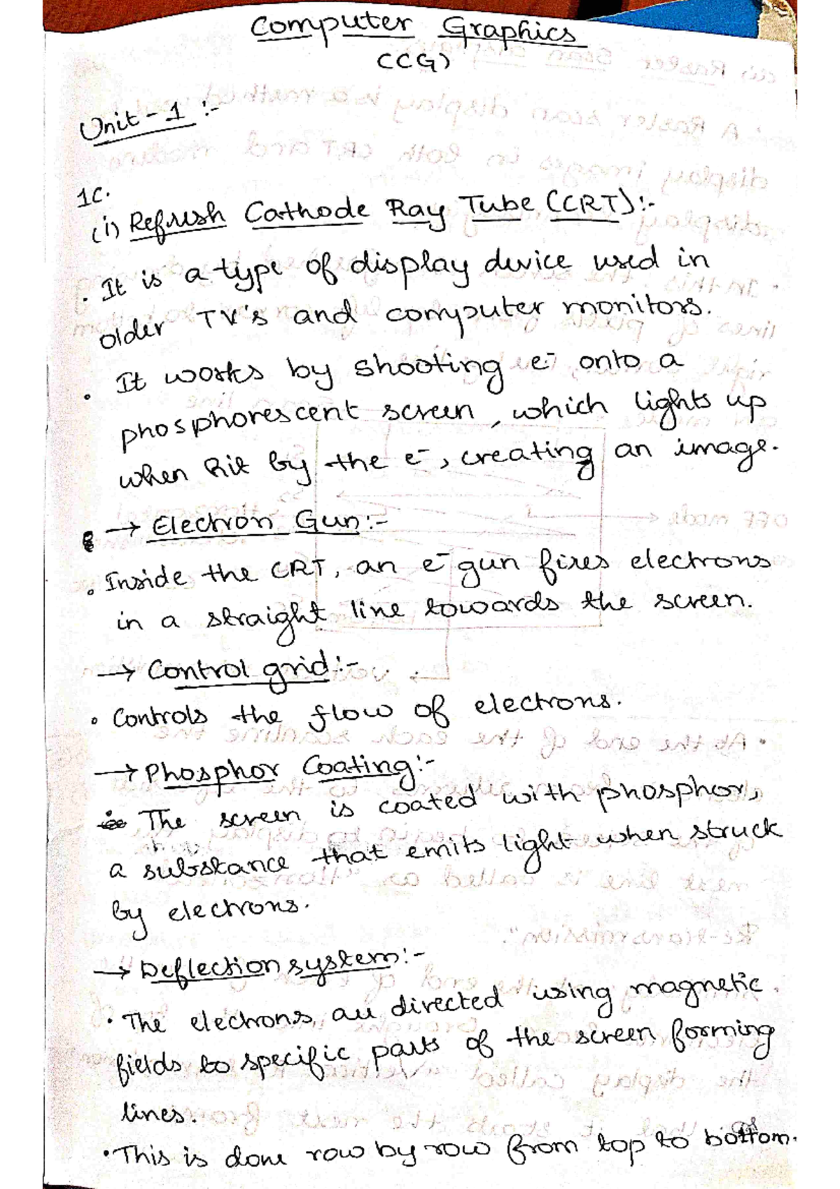 CG Unit-1 - it is the notes for assignment exam conducted here ...