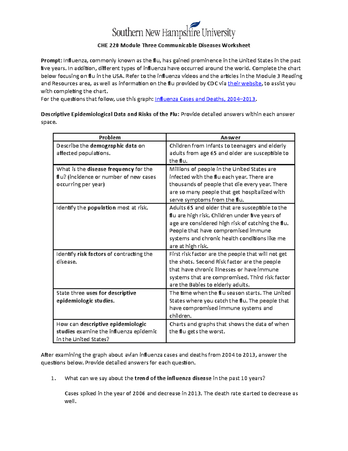 CHE 220 Module 3 Communicable Diseases: Influenza Overview Worksheet ...
