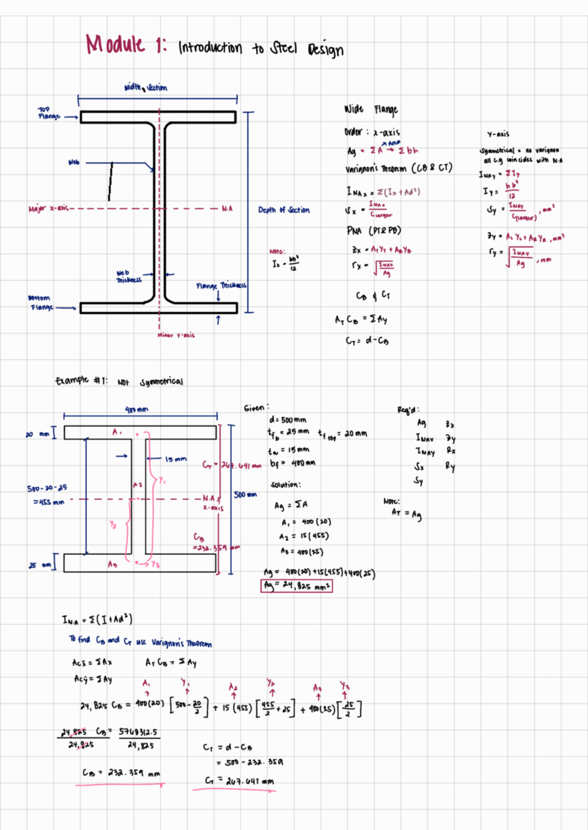 Module 1: Steel Design Notes (250915, 163415) - Studocu