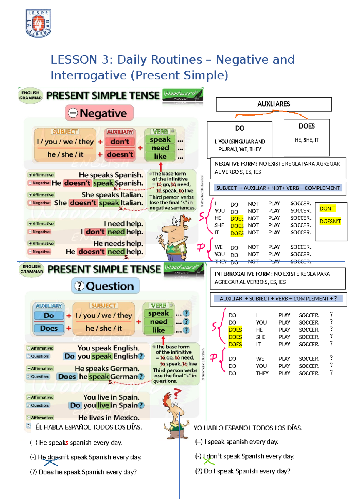 Lesson 3: Daily Routines - Negative & Interrogative Forms (AUX) - Studocu