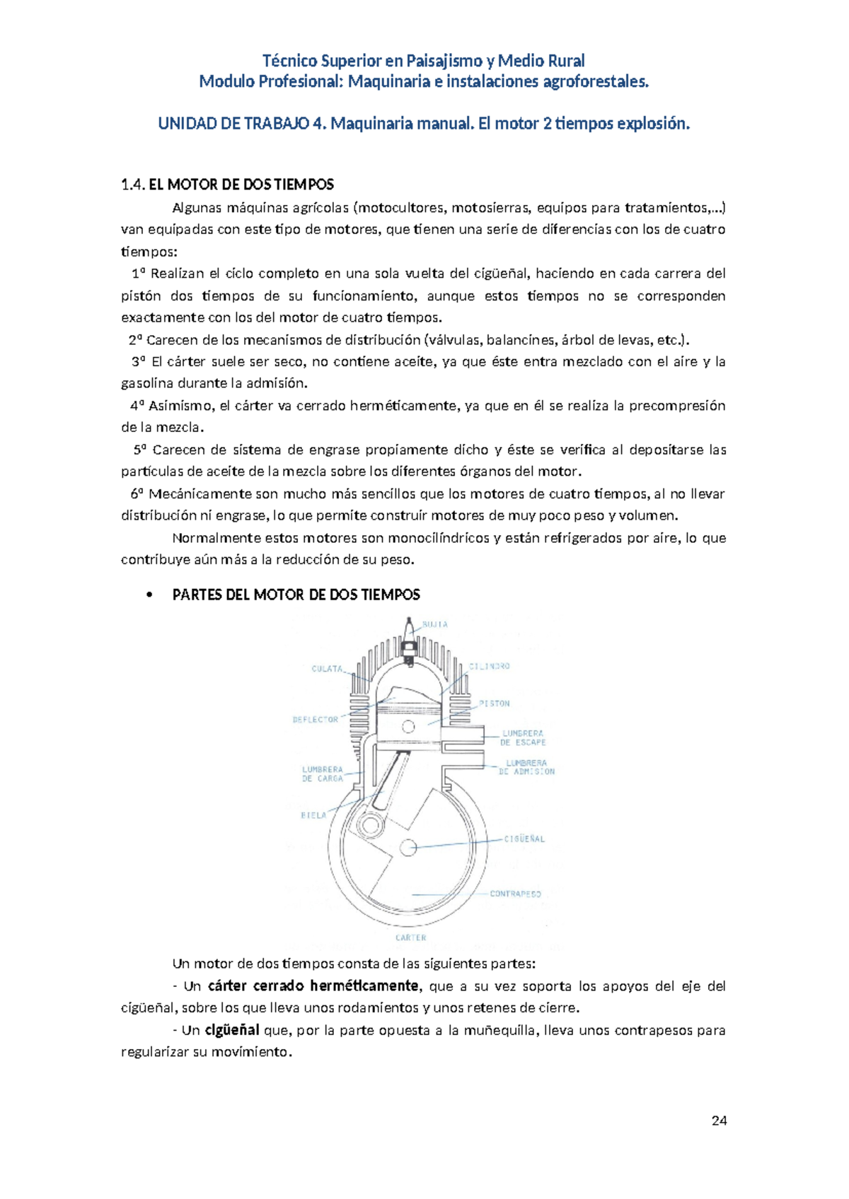 Apuntes U.T. 4: Maquinaria Manual y Motor de Dos Tiempos - Studocu
