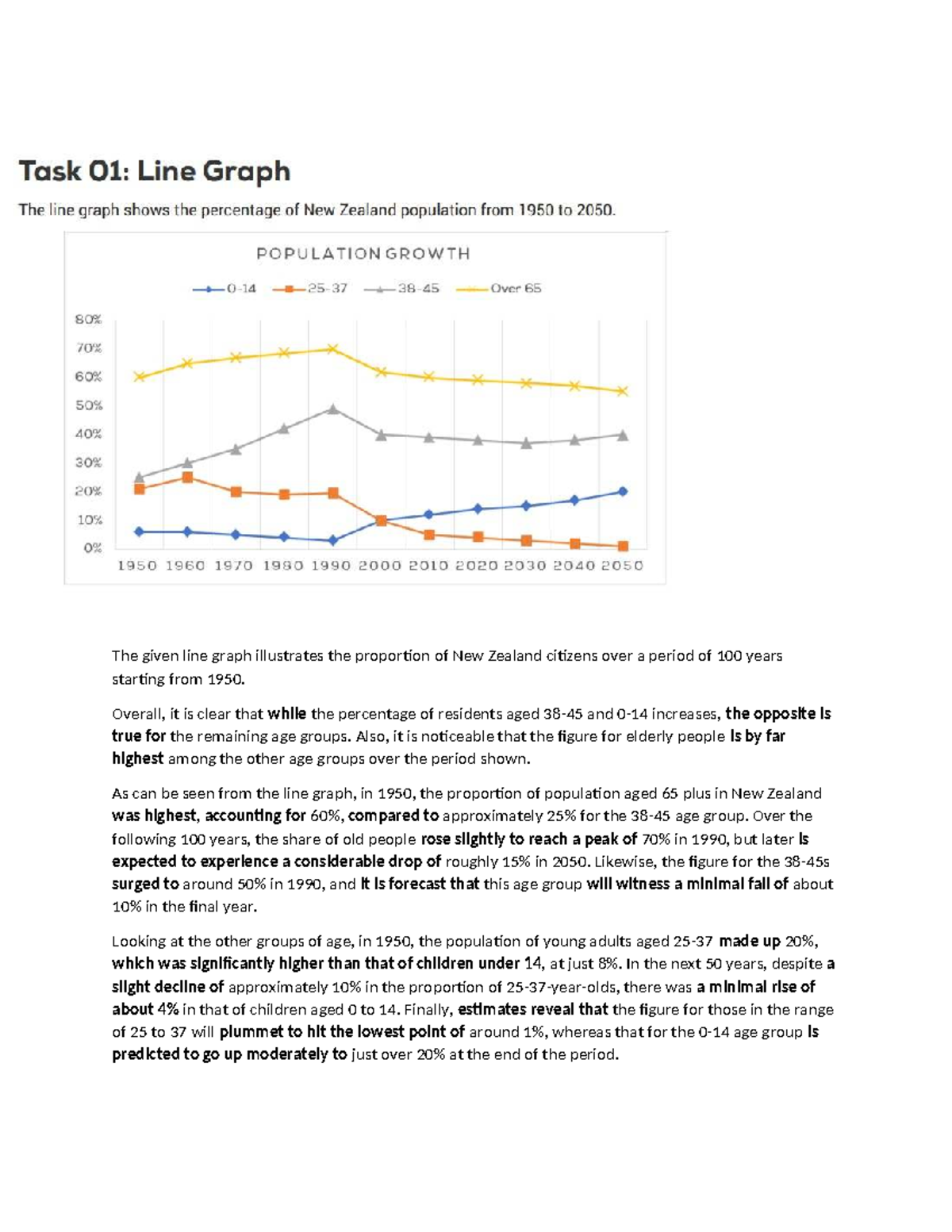 4 Lines - Population - Age group - The given line graph illustrates the ...