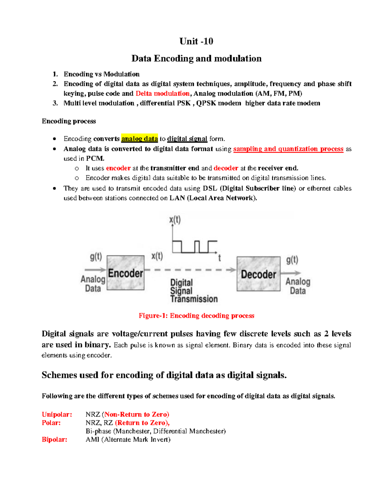 Unit 9: Data Encoding and Modulation Techniques Overview - Studocu