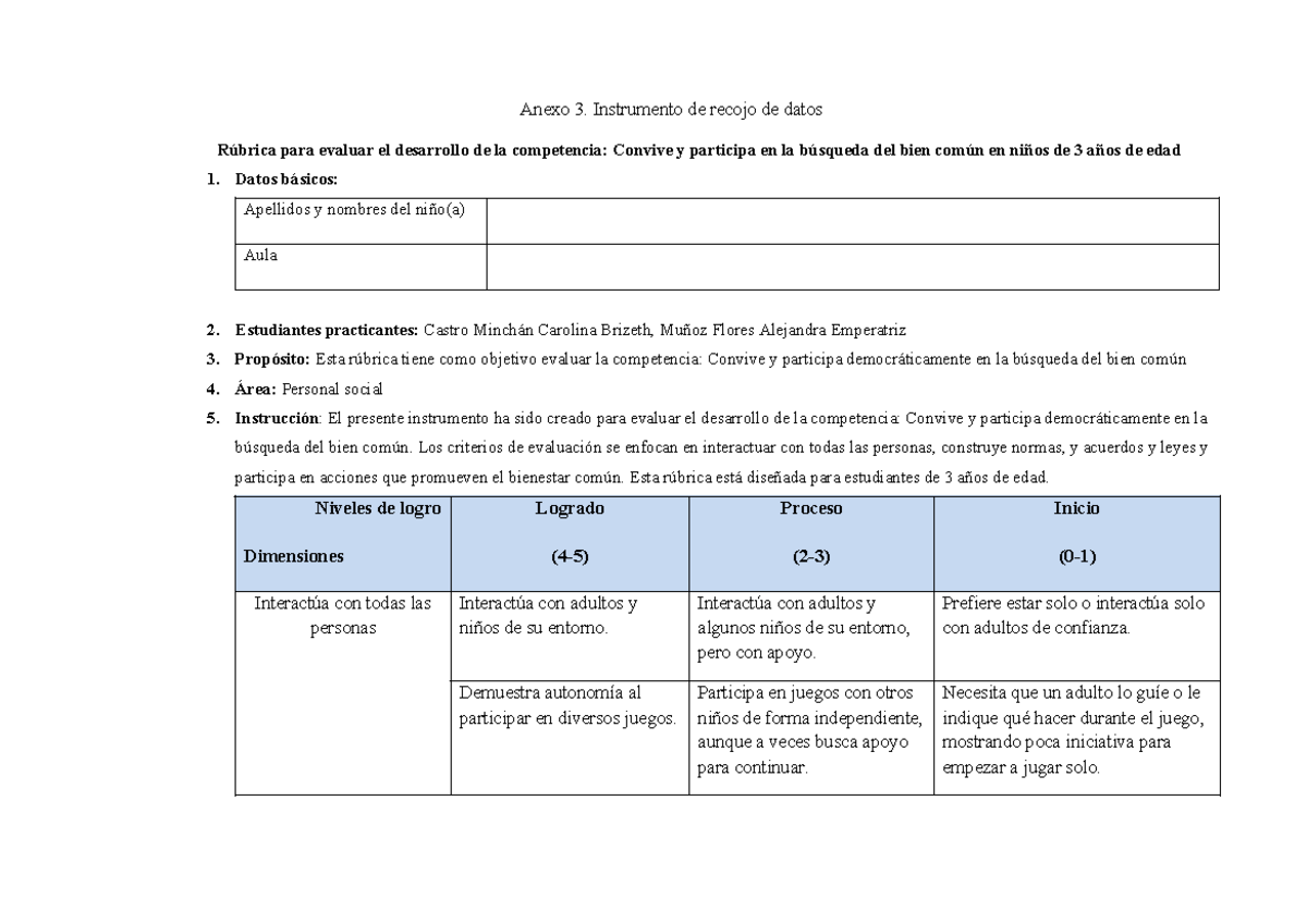 Rúbrica para Evaluar Competencias en Niños de 3 Años - Material de ...