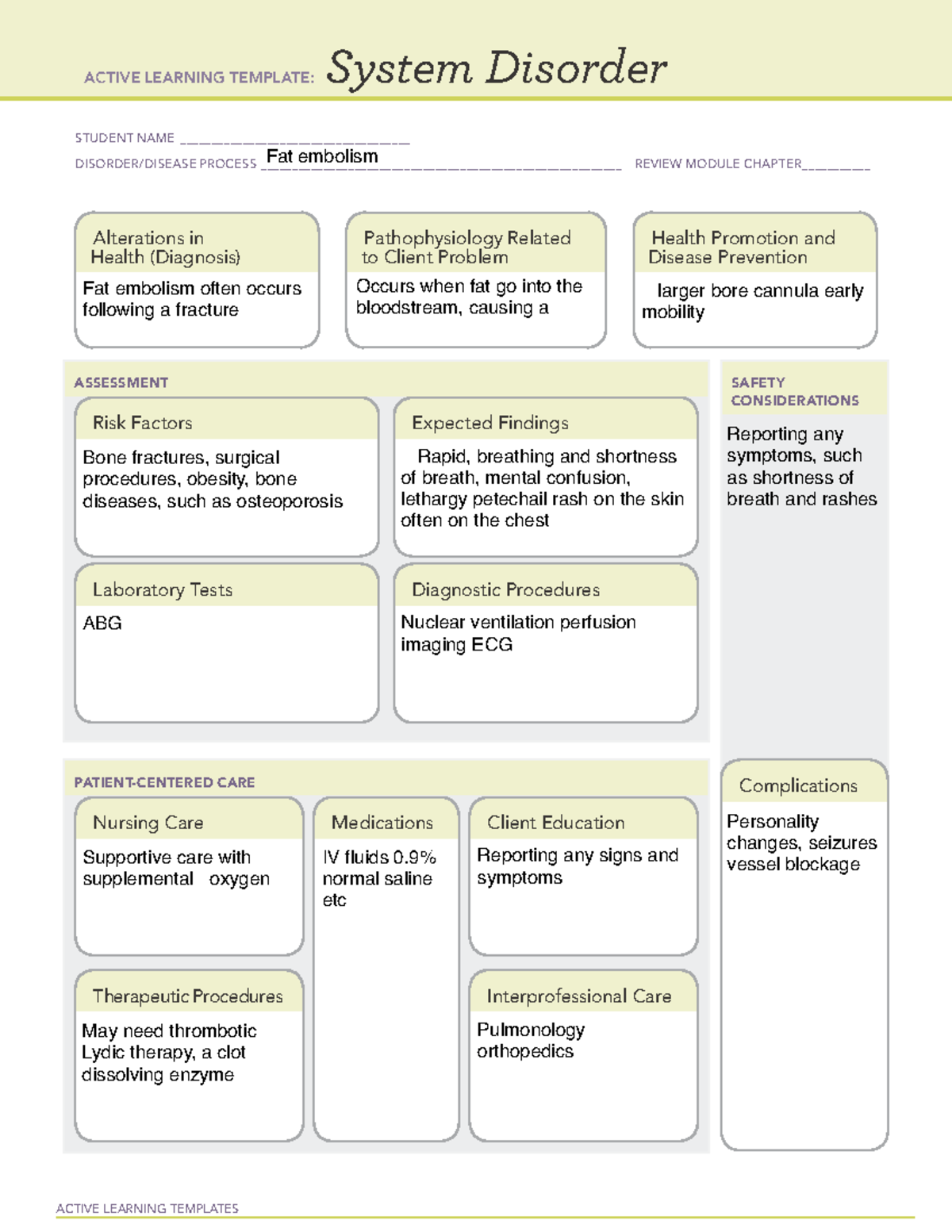 ACTIVE LEARNING TEMPLATE: Fat Embolism - ATI System Disorder - Studocu