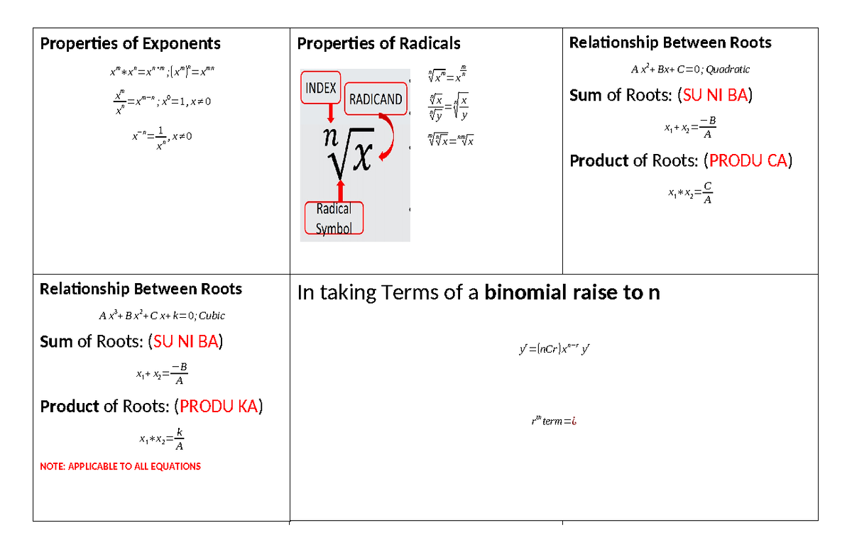 Properties of Exponents and Logarithms - Review Materials - Studocu