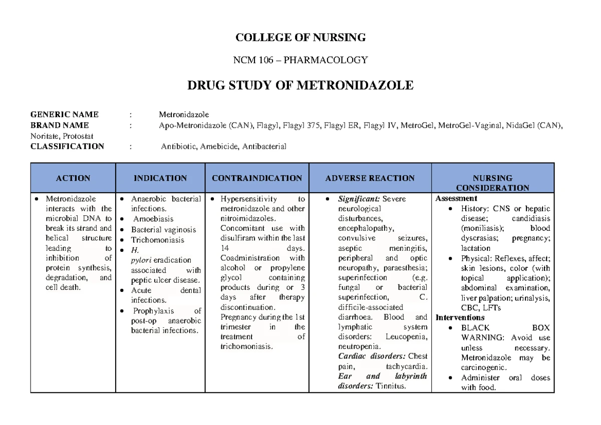 DRUG Study: Hyoscine N-Butylbromide, TXA & Oxytocin Overview - Studocu