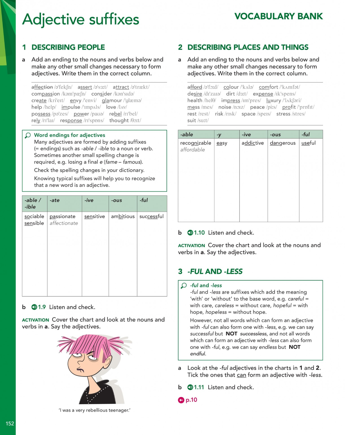 Adjective Suffixes: Vocabulary Bank for Describing People & Places ...