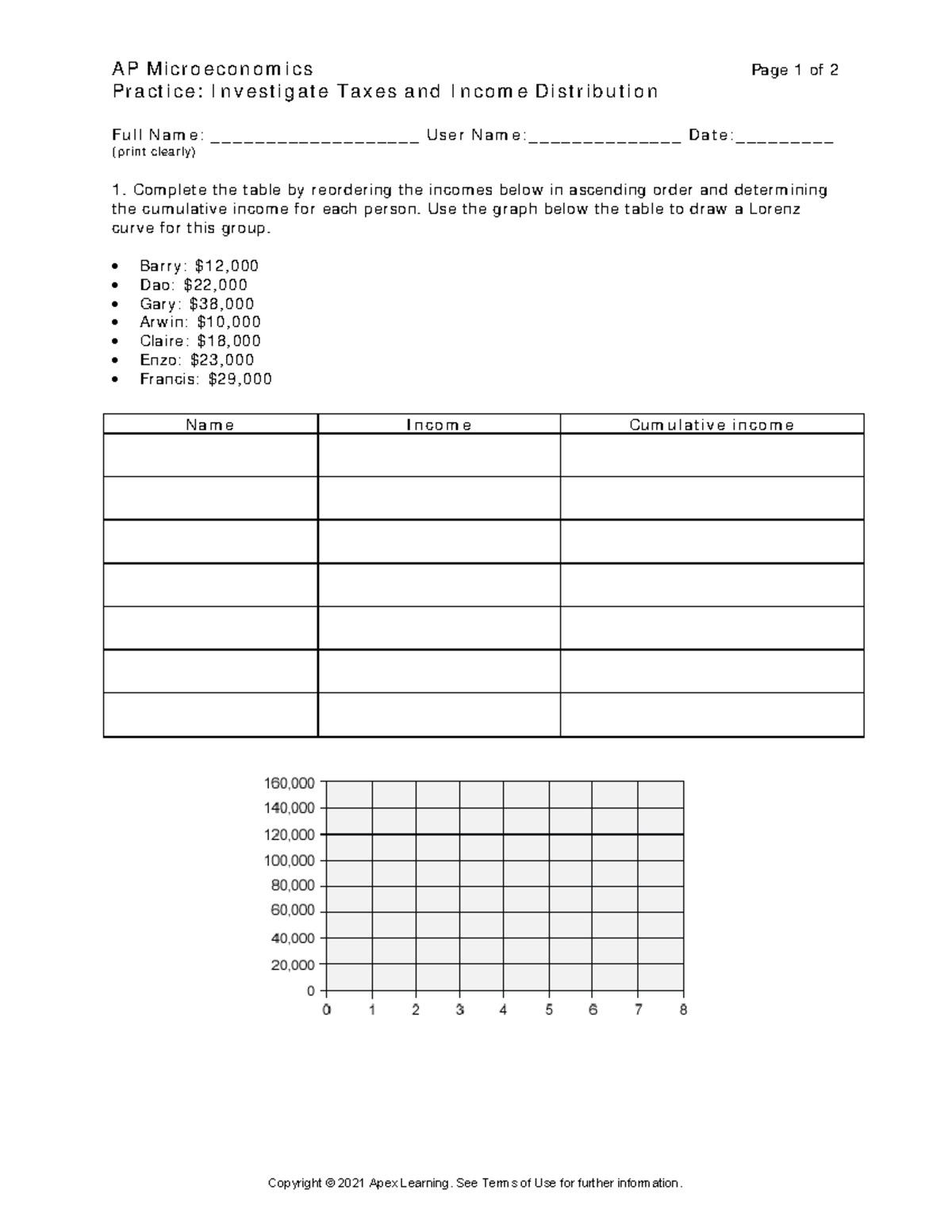 AP Microeconomics: Practice on Taxes & Income Distribution - Studocu
