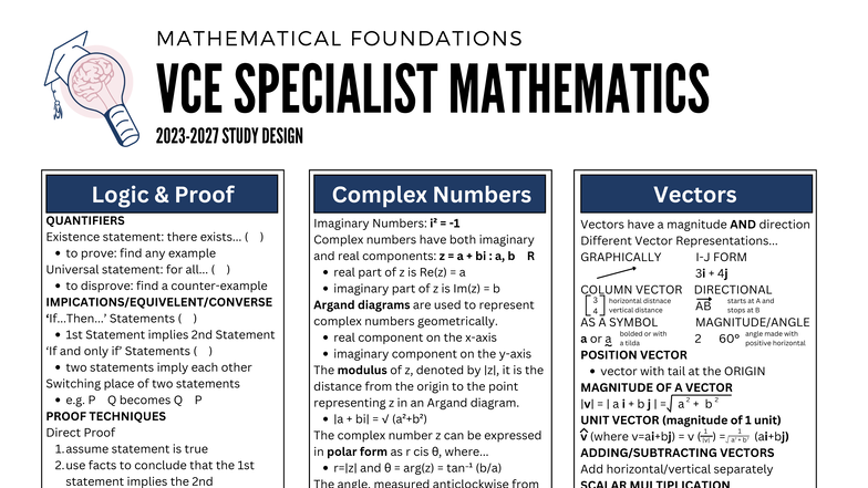 VCE 3/4 Specialist Mathematics Summary Notes: Logic, Proofs, and ...