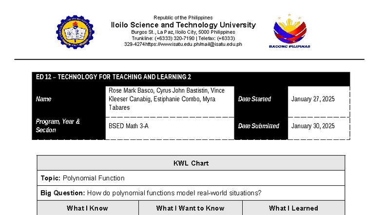 ED 12 KWL Chart: Understanding Polynomial Functions - Studocu