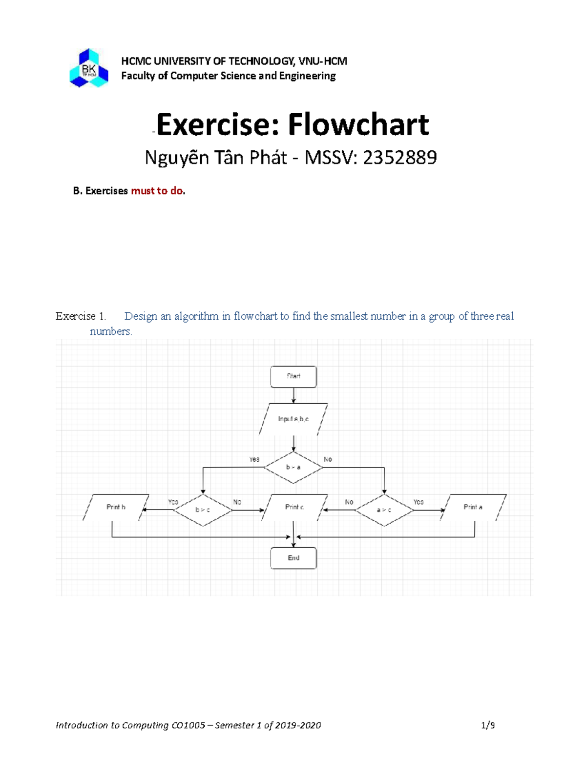 Part 1 - Flowchart BTL - Faculty of Computer Science and Engineering ...