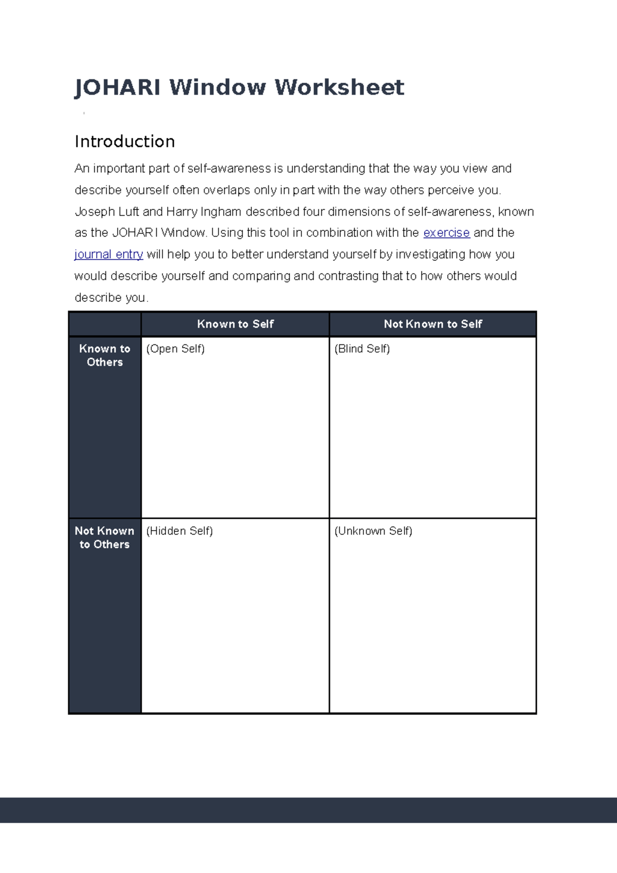 Johari Window Worksheet How Leaders Can Use The Johari Window For