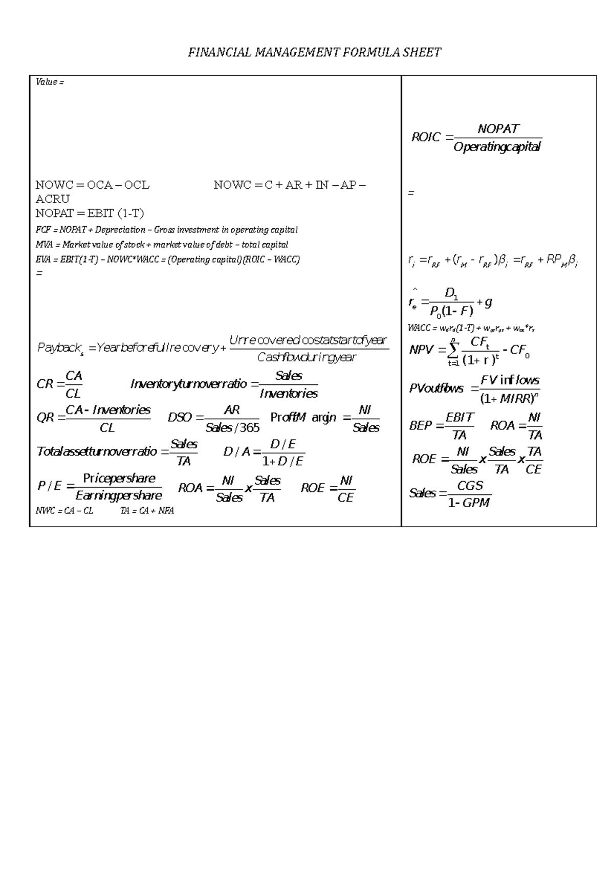 Financial Management Formula Sheet: Key Equations and Metrics - Studocu