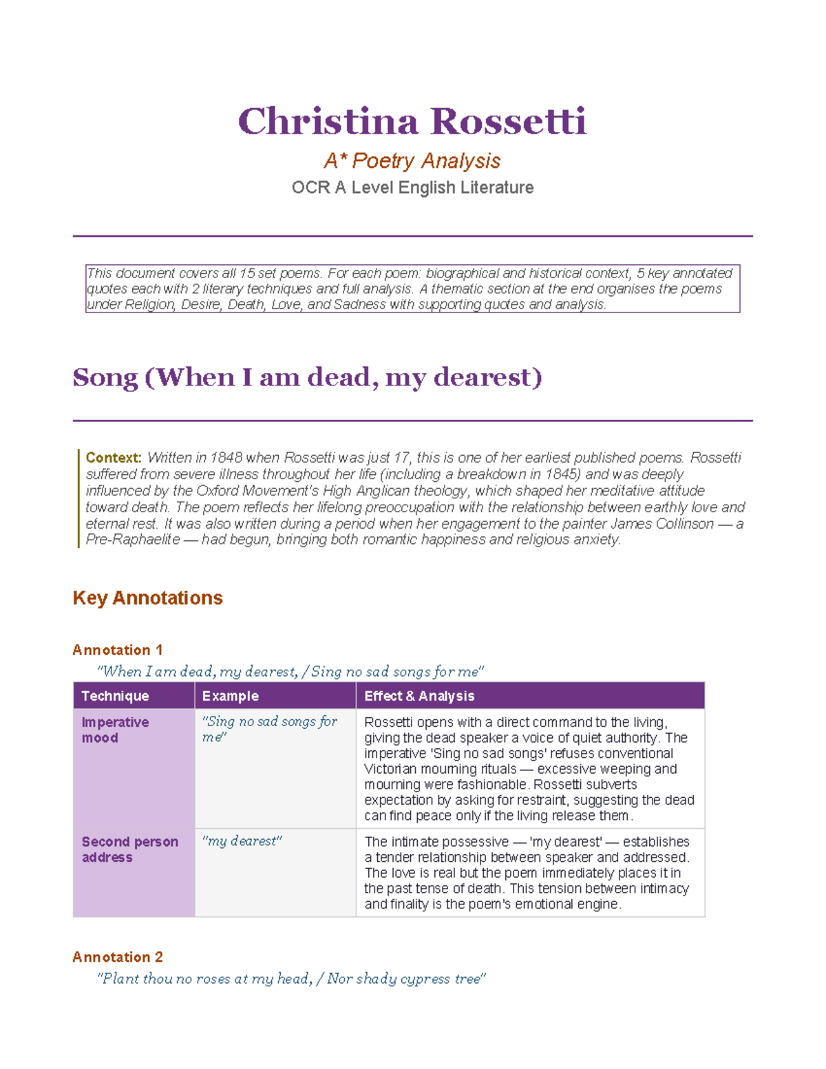OCR A Level English Literature: Christina Rossetti Poetry Analysis ...