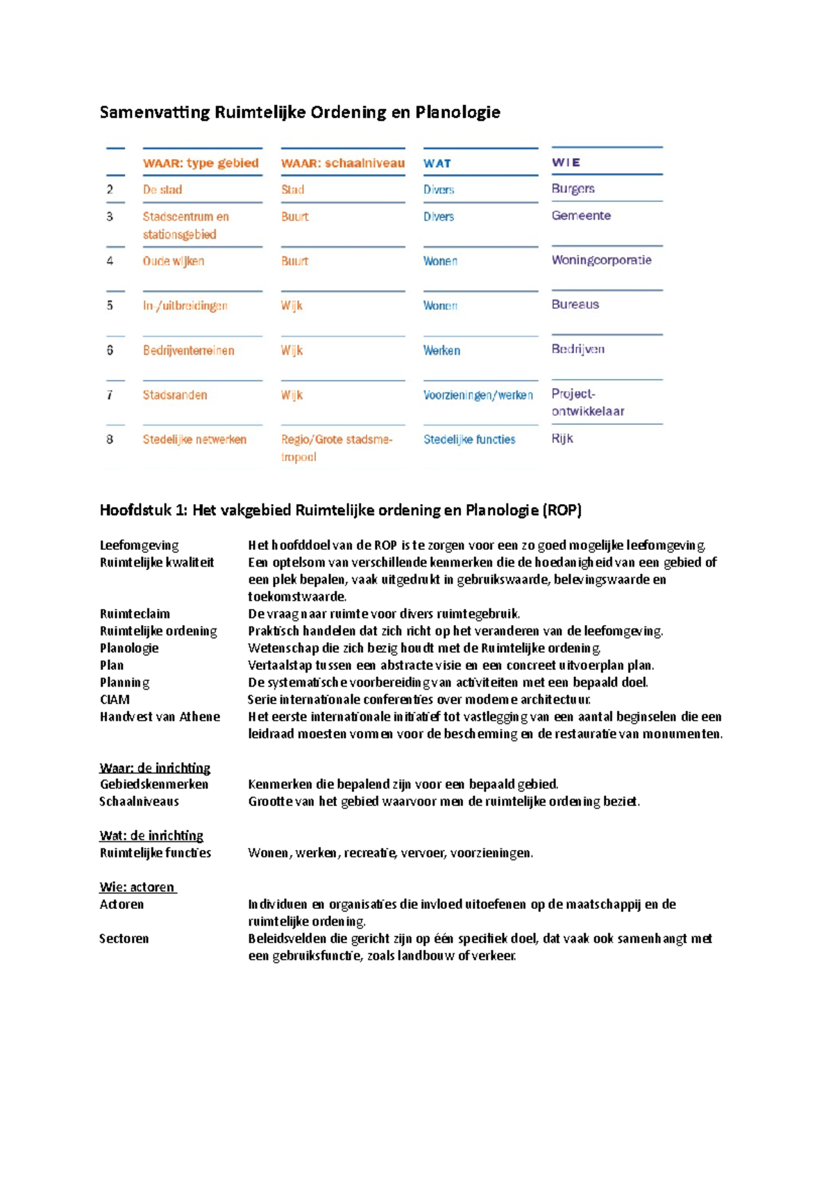 Samenvatting Ruimtelijke Ordening en Planologie - Hoofdstukken 1-8 ...