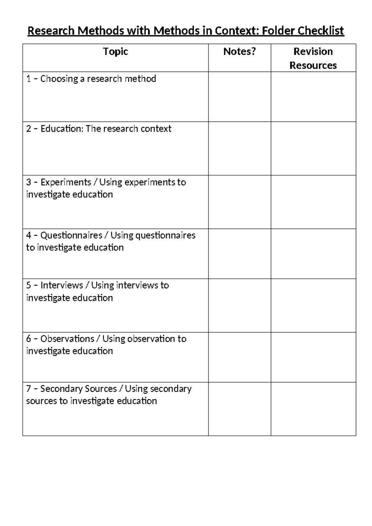 Folder checklist - Research Methods with Methods in Context: Folder ...