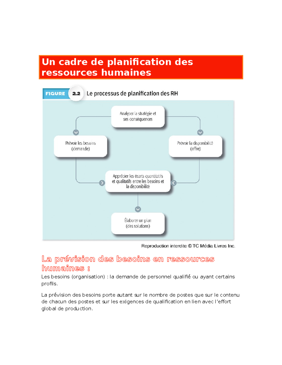 RH-Séance 3 - Planification des Besoins en Ressources Humaines - Studocu