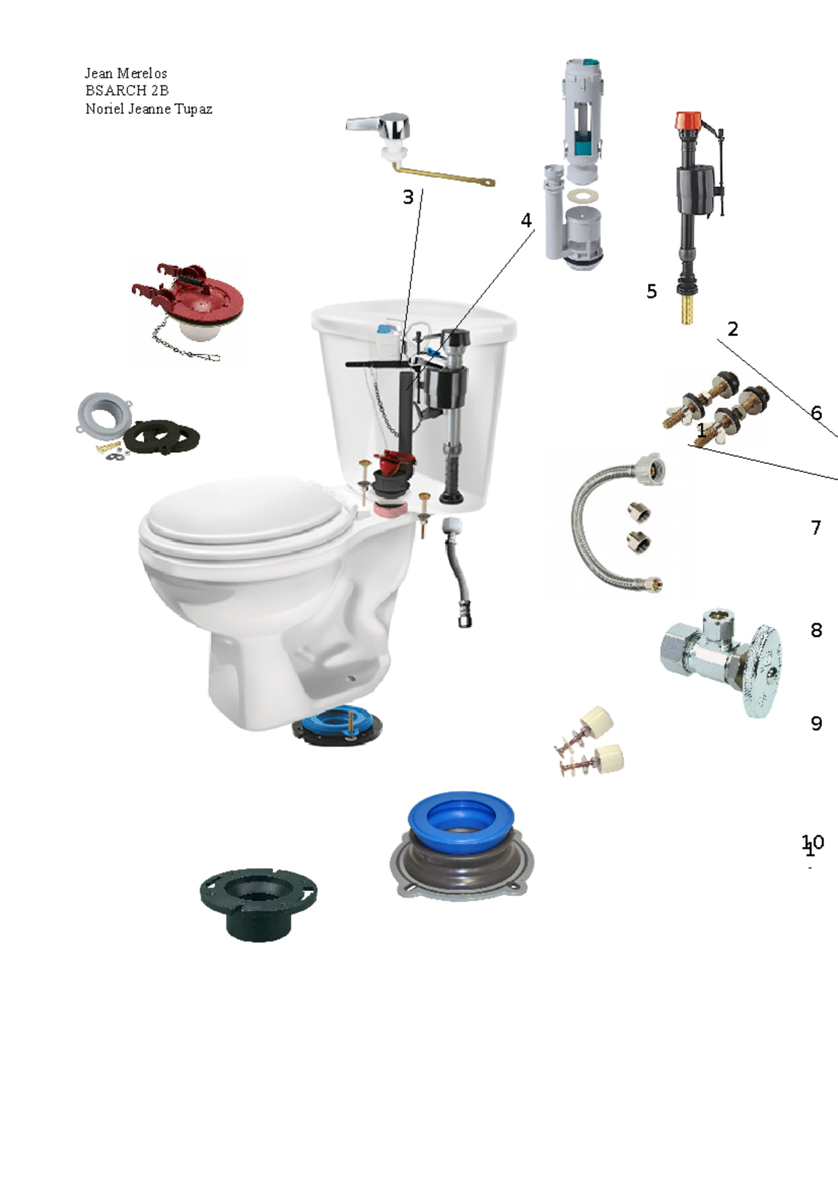 BSARCH 2B: Water Closet Parts and Descriptions Overview - Studocu