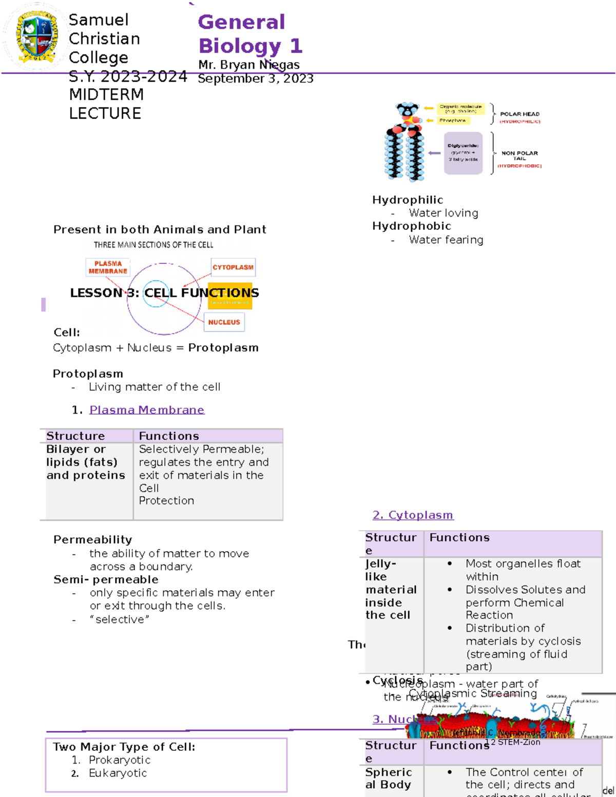 Transes-GEN-BIO - This will serve as reviewer for general biology - The ...