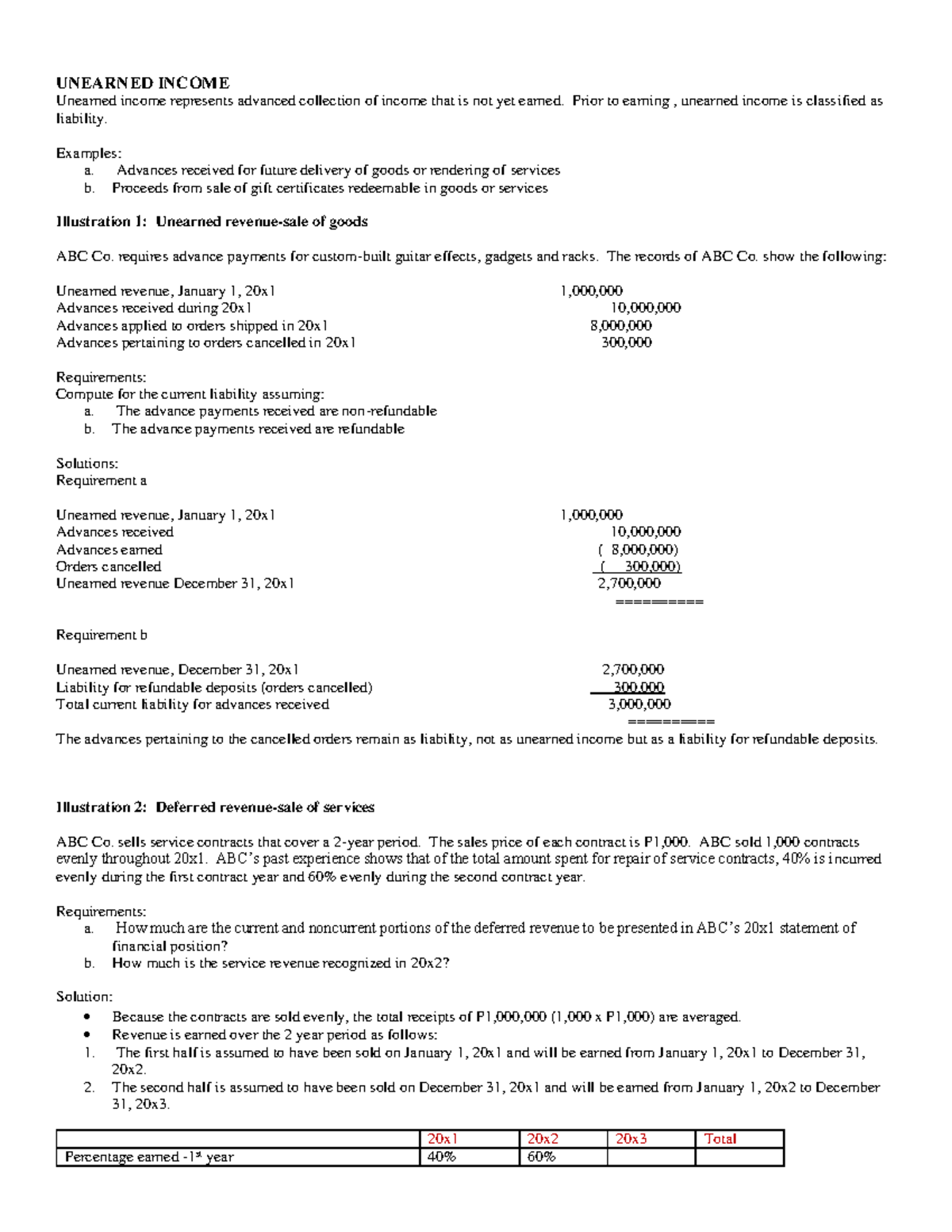 Current Liabilities and Unearned Revenue Explanations and Examples ...