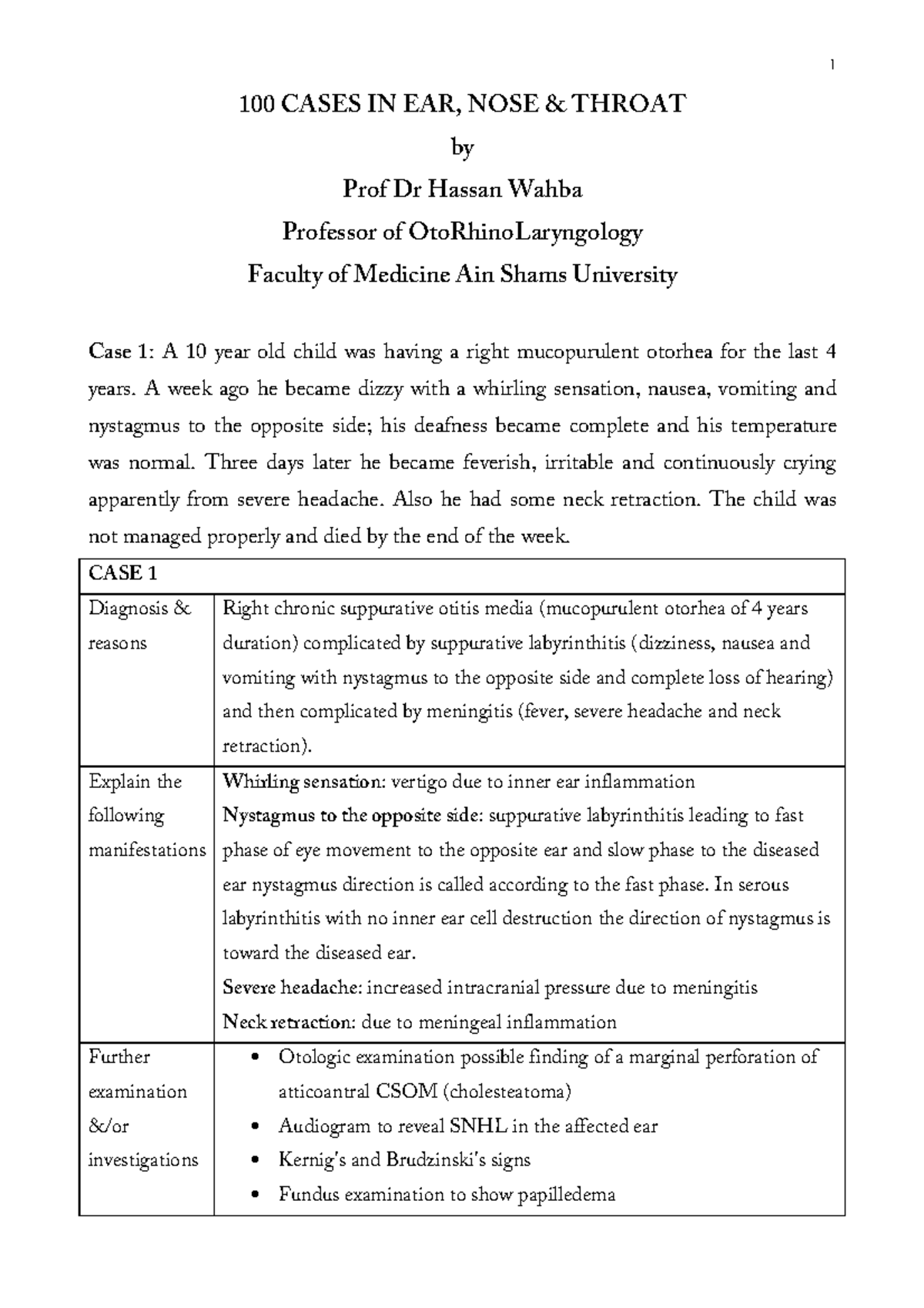 100 Case Studies in ENT: Diagnoses & Treatments Overview - Studocu