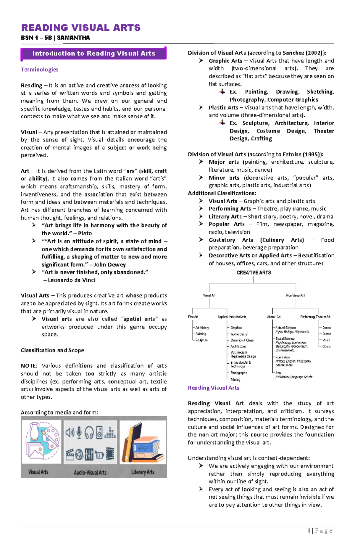 ELEC - Introduction to Reading Visual Arts: Key Concepts and Class ...