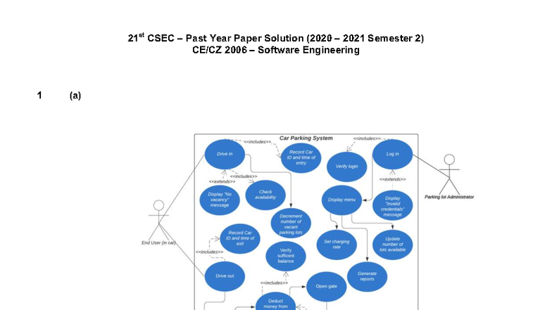 21st CSEC SC2006 Software Engineering Past Year Paper Solutions (2020-2021 S2) - Studocu