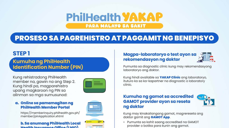 PhilHealth YAKAP: Proseso ng Pagrehistro at Paggamit ng Benepisyo - Studocu