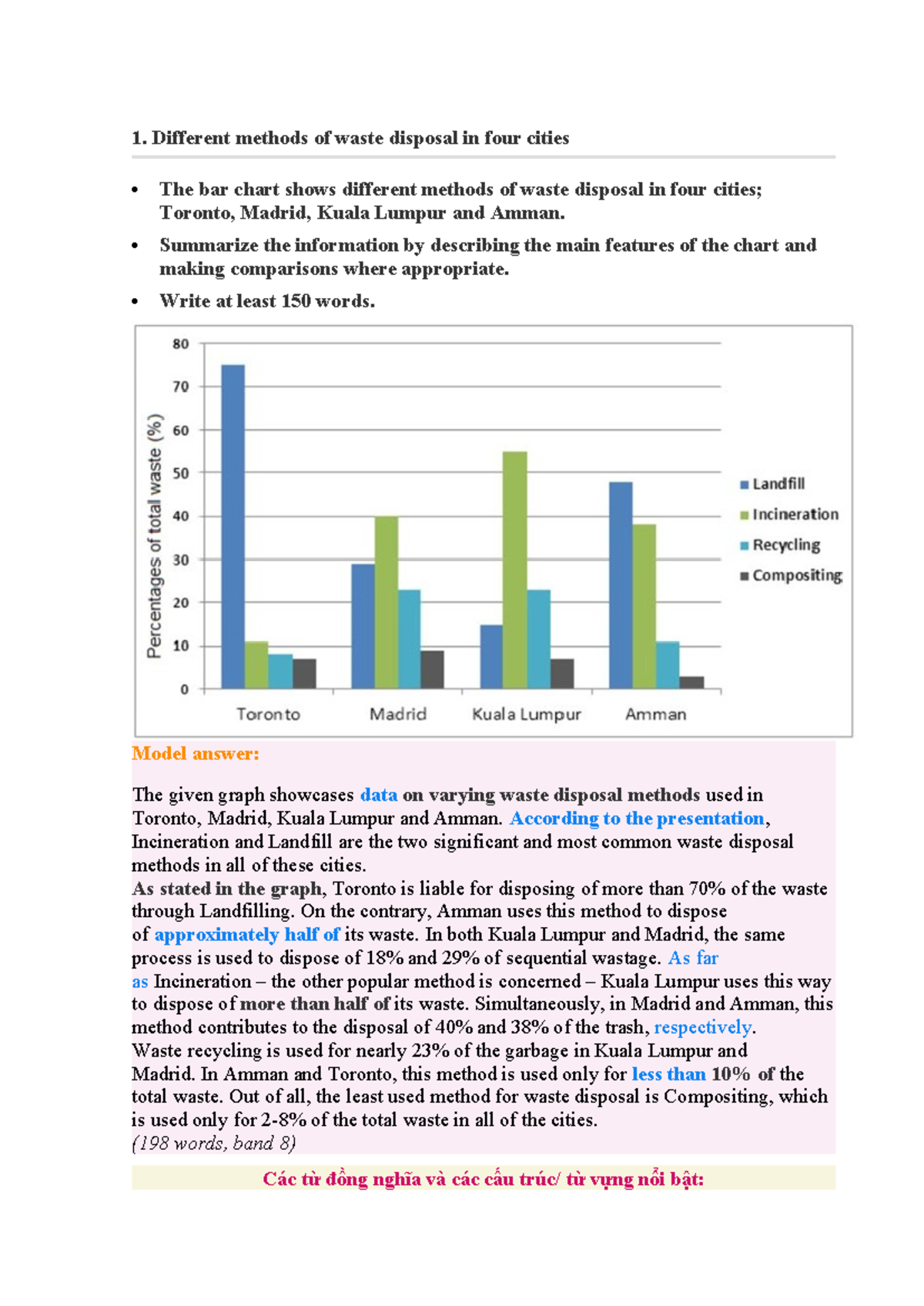 1 - AAAAAAAAAAAAAAAAA - Different methods of waste disposal in four ...