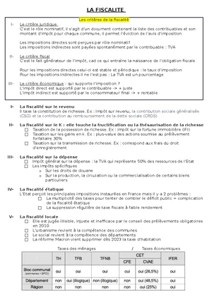 Droit-fiscal-PDF - Cours de droit fiscal L2 Droit - Droit Fiscal Introduction générale Le DF c ...