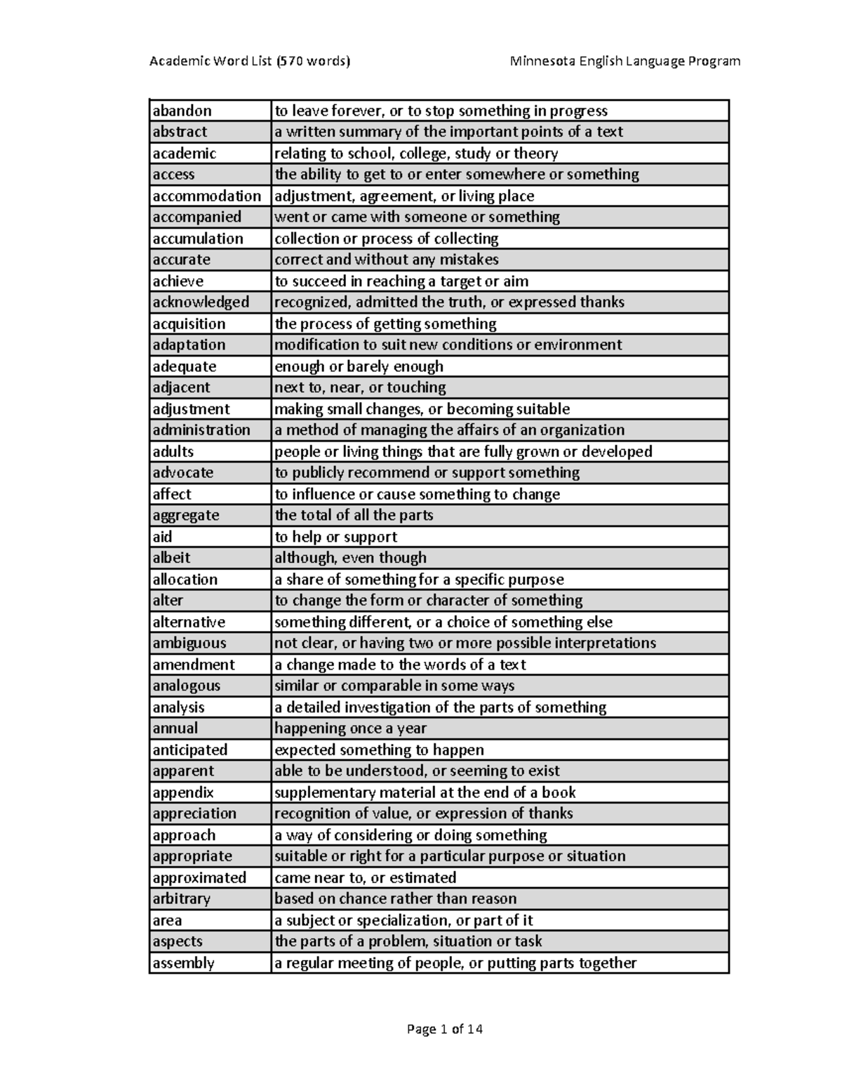Academic Word List (570 Words) for Enhanced Vocabulary Mastery - Studocu