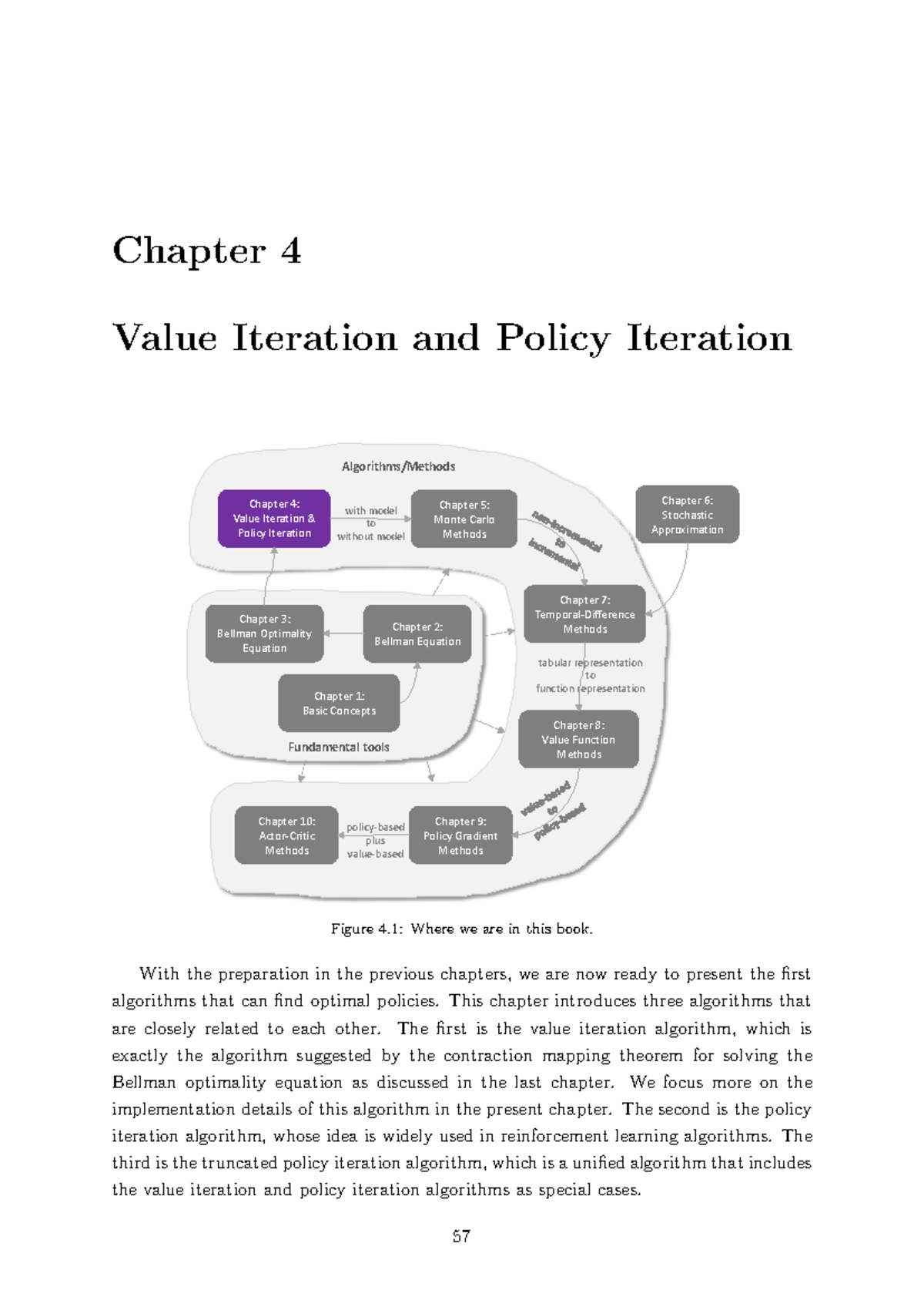 Chapter 4: Value Iteration & Policy Iteration in Reinforcement Learning - Studocu