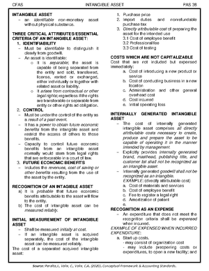 Assignment-substantive audit procedure and assertions - Substantive Audit Procedures Applicable ...
