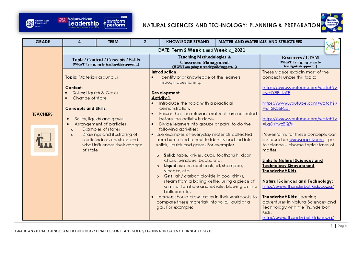 Lesson plan grade 6 bullying - Lesson Plan Grade: 6 Subject Date ...