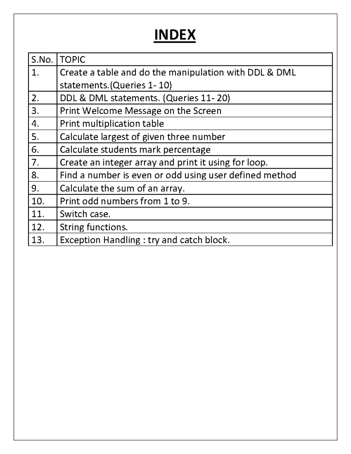 CORE JAVA Practical Exercises and DDL DML Queries (Code 803) - Studocu