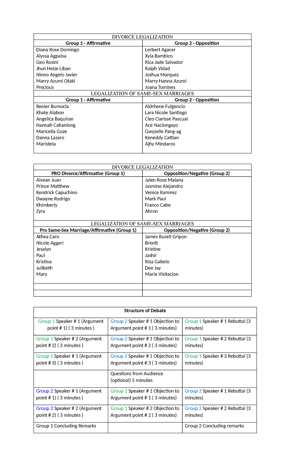 Debate Format on Divorce & Same-Sex Marriage (AP) - Studocu