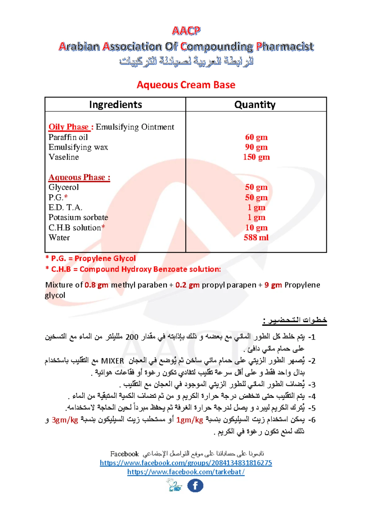 Pseudo Code Practice Problems - Pseudo Code Practice Problems: Listed ...