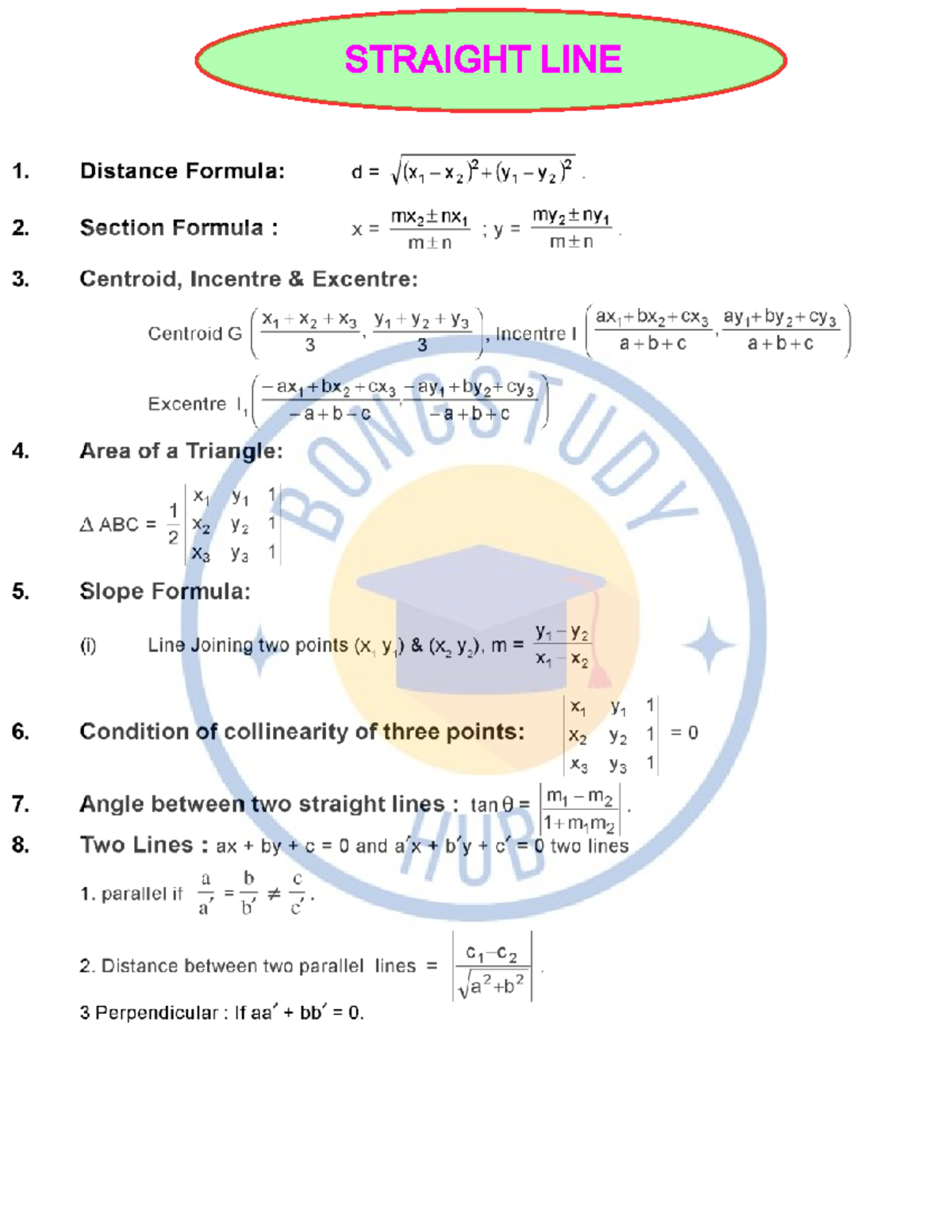 Maths Short Notes Ultimate: Key Concepts & Formulas - Studocu